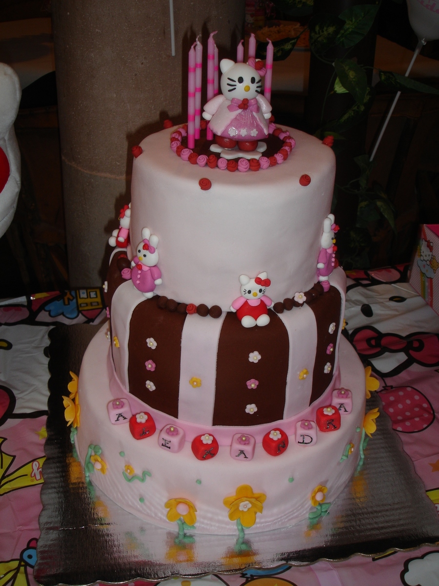 Hello Kitty Birthday Cake!!! - CakeCentral.com