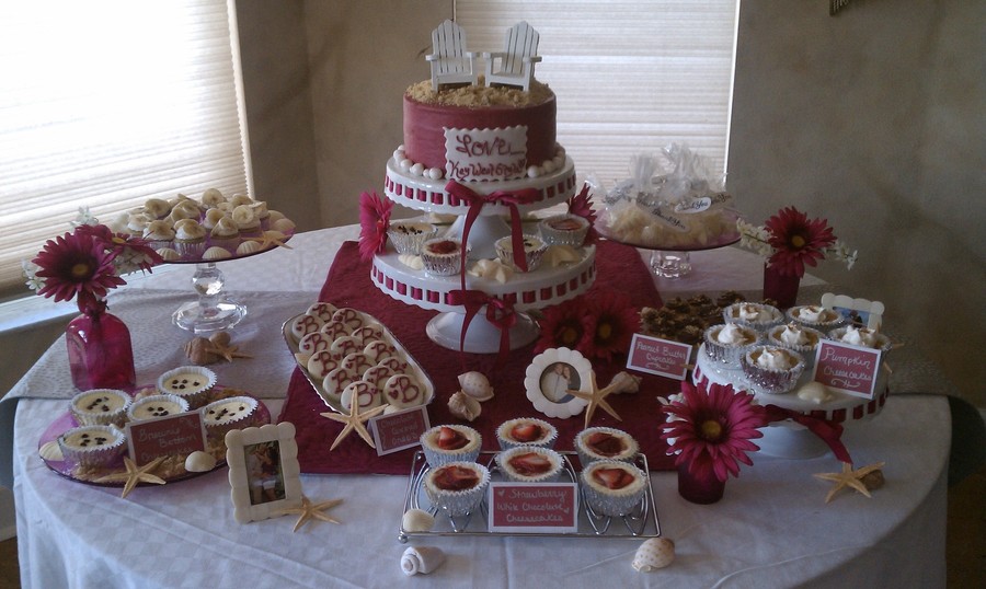 Bridal Shower Dessert Table - CakeCentral.com