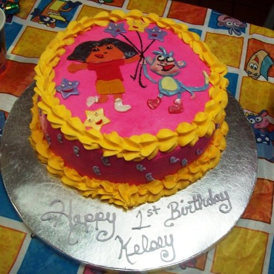 Dora Cake - CakeCentral.com