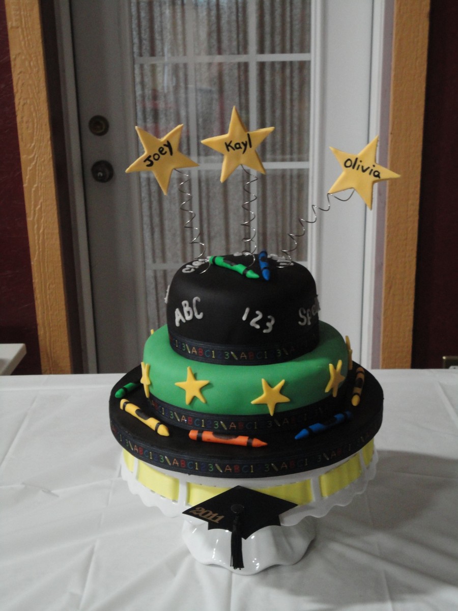 Kindergarten Graduation - CakeCentral.com