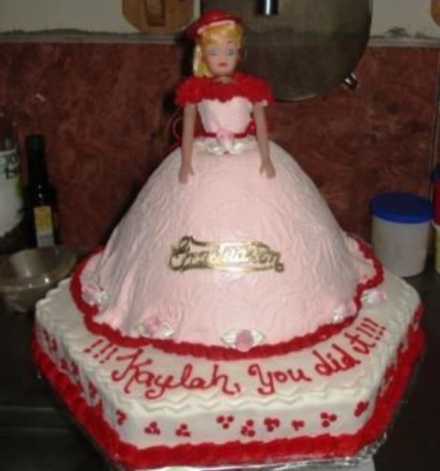 Doll - CakeCentral.com
