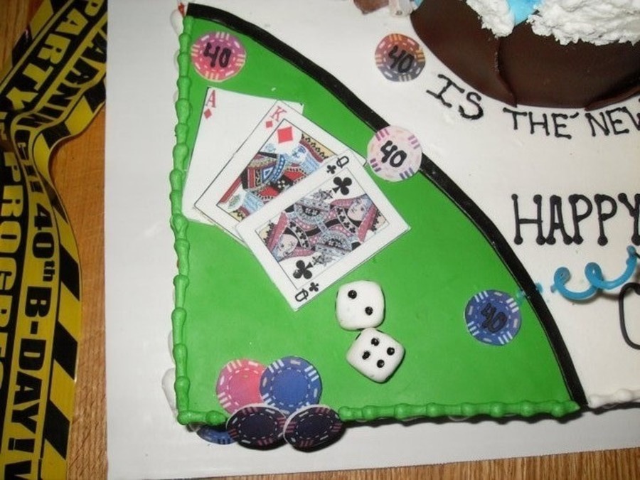 40Th Birthday Lake Tahoe - CakeCentral.com