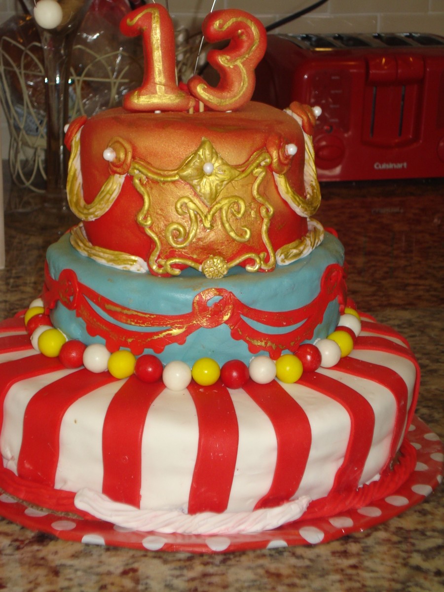 Circus Theme - CakeCentral.com