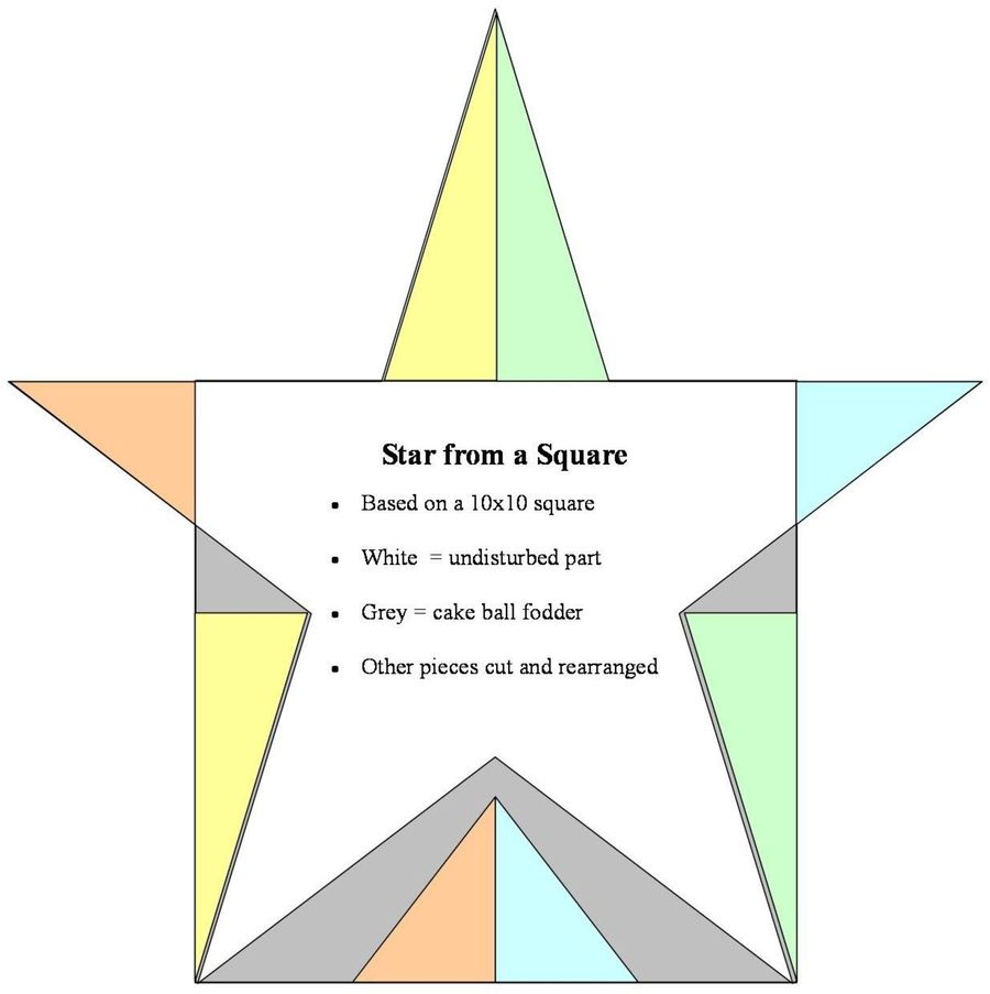 Star From A Square (Any Size) - CakeCentral.com
