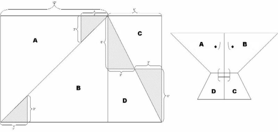 Male Torso Pattern - CakeCentral.com