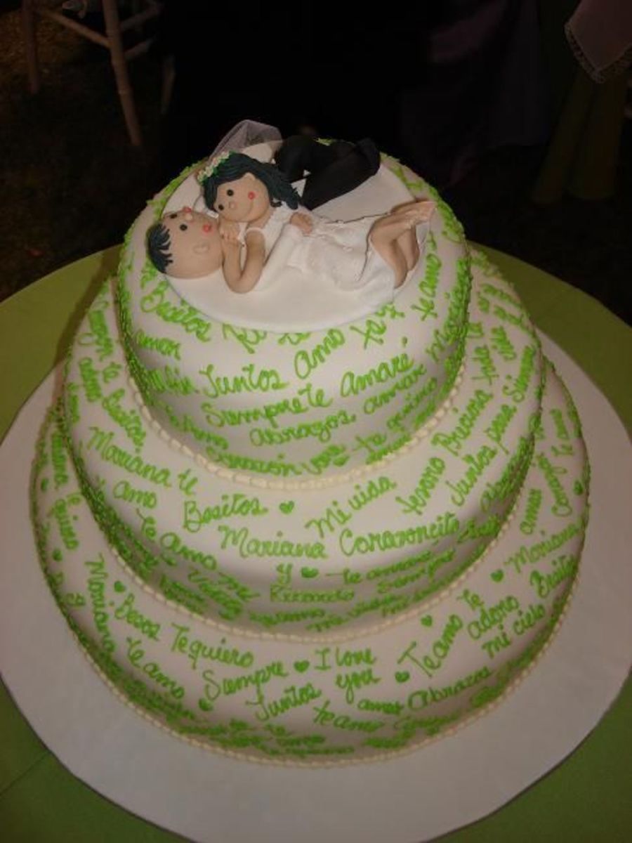 Sweet Words - CakeCentral.com