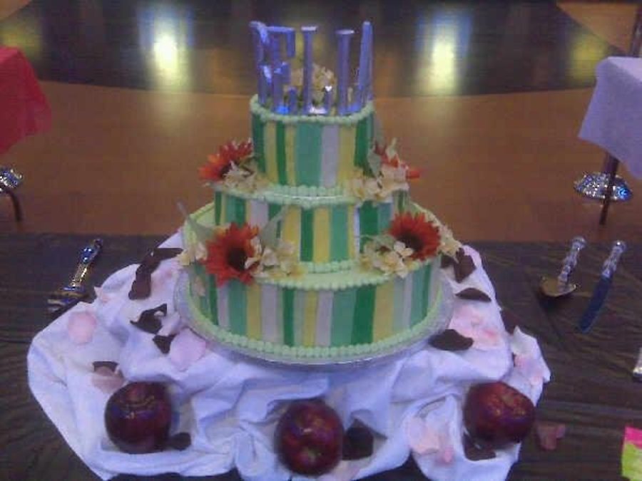 Birthday Cake - CakeCentral.com