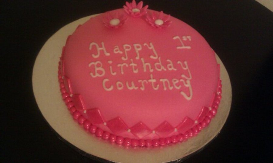 Pink Pink Pink - CakeCentral.com