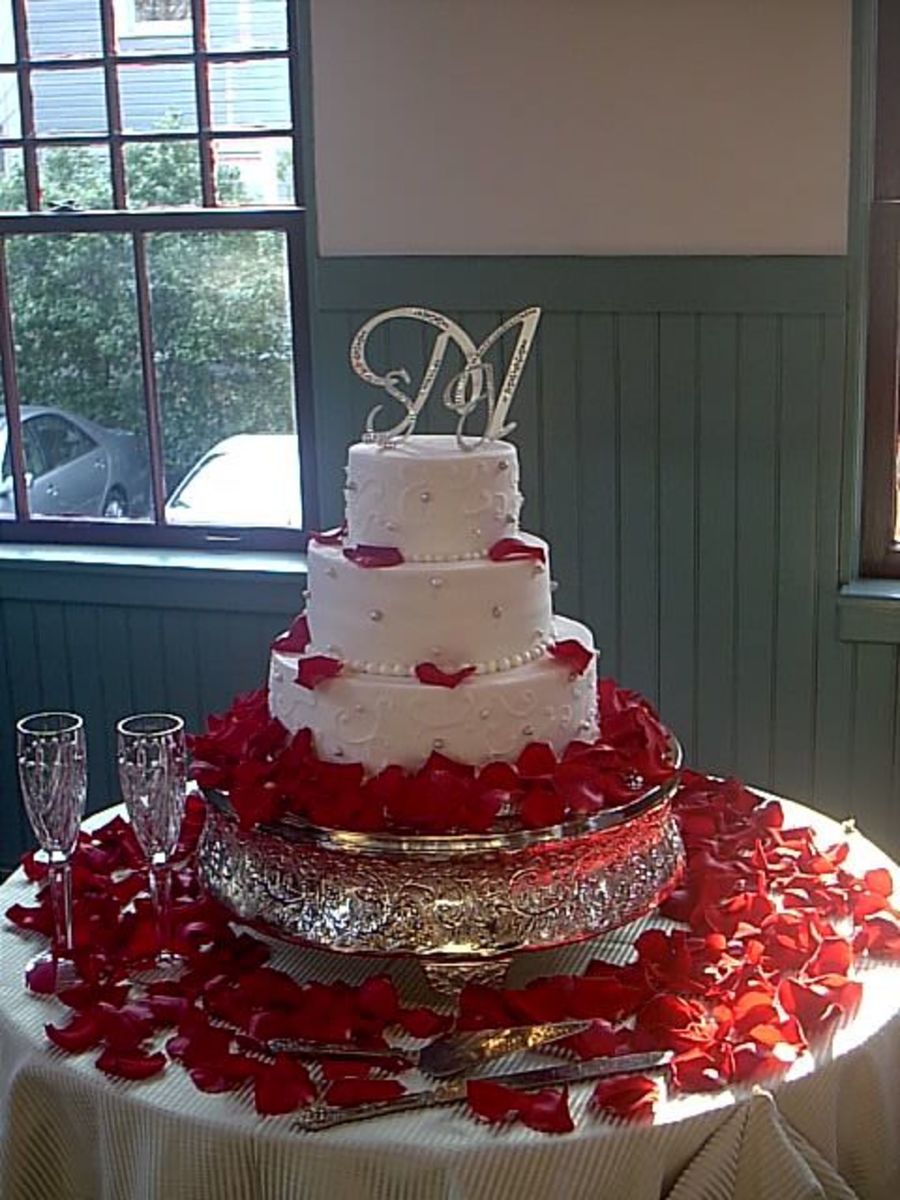 Jennifer - CakeCentral.com