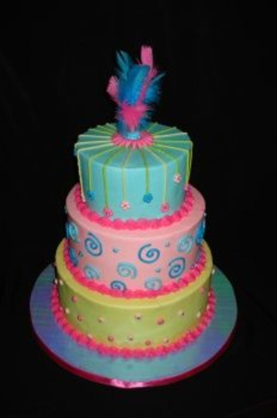 Whimsical Birthday Cake - CakeCentral.com