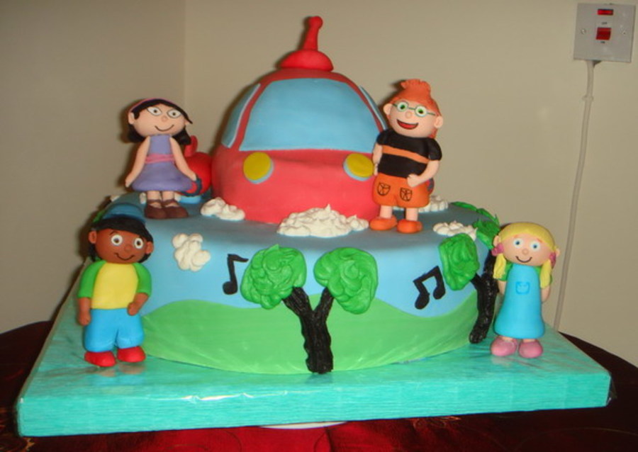 Little Einsteins Cake - CakeCentral.com