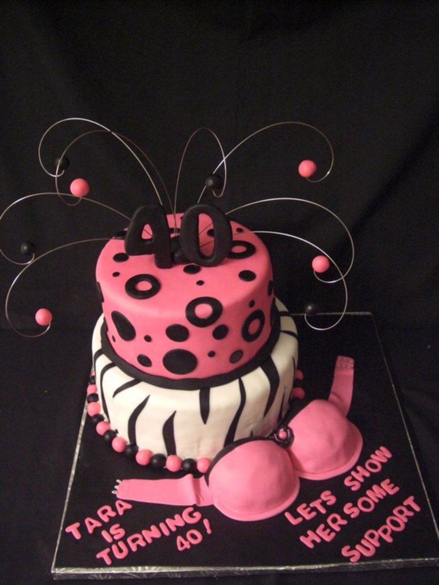 40Th Birthday Bra - CakeCentral.com