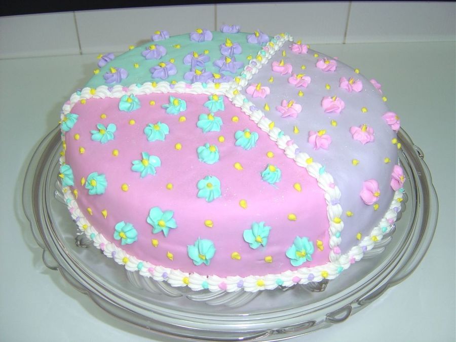 Triple Birthday - CakeCentral.com