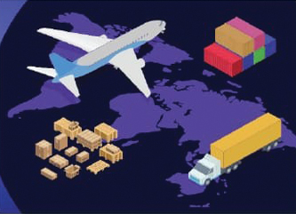 Indenting Service – Adz.lk – Classified Ads & Directory Listing