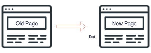 How to redirect to another webpage ? - Client & Server side How to redirect to another webpage ? - Client & Server side
