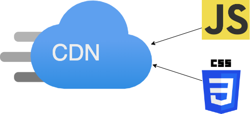 TOP CDN services for hosting open source libraries.