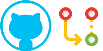 Revert Git repository to previous commit - Specific commit