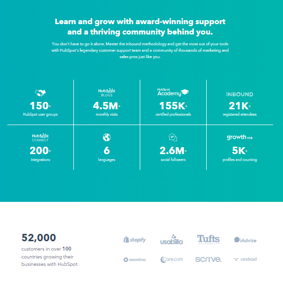 The Best Website Layouts for User Experience and Conversions