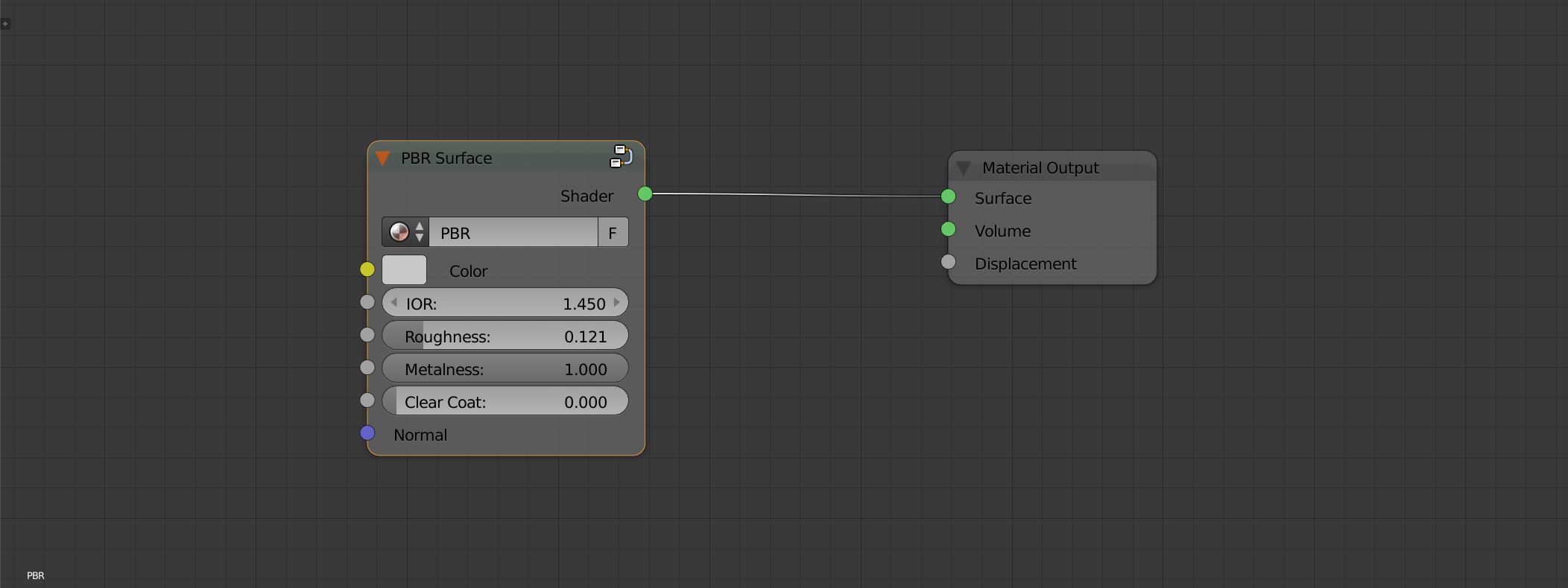 Pbr Introduction Cg Cookie 