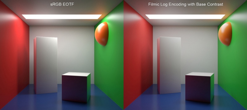 Color management. · Issue #130 · ephtracy/ephtracy.github.io · GitHub