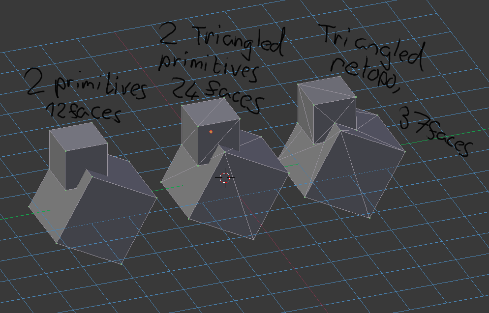 Game model design.... - CG Cookie