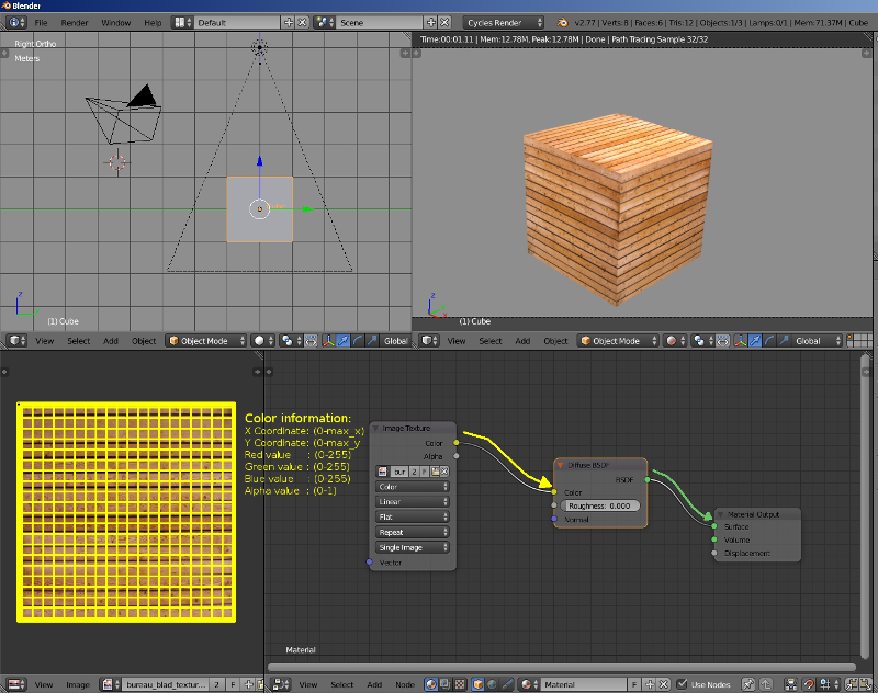 Blender Cycles - Technical (developer) question about various types of Cycles Shader data ...