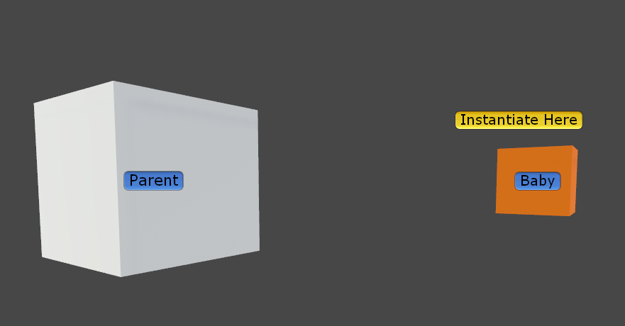 Instantiating Prefab Problems - CG Cookie
