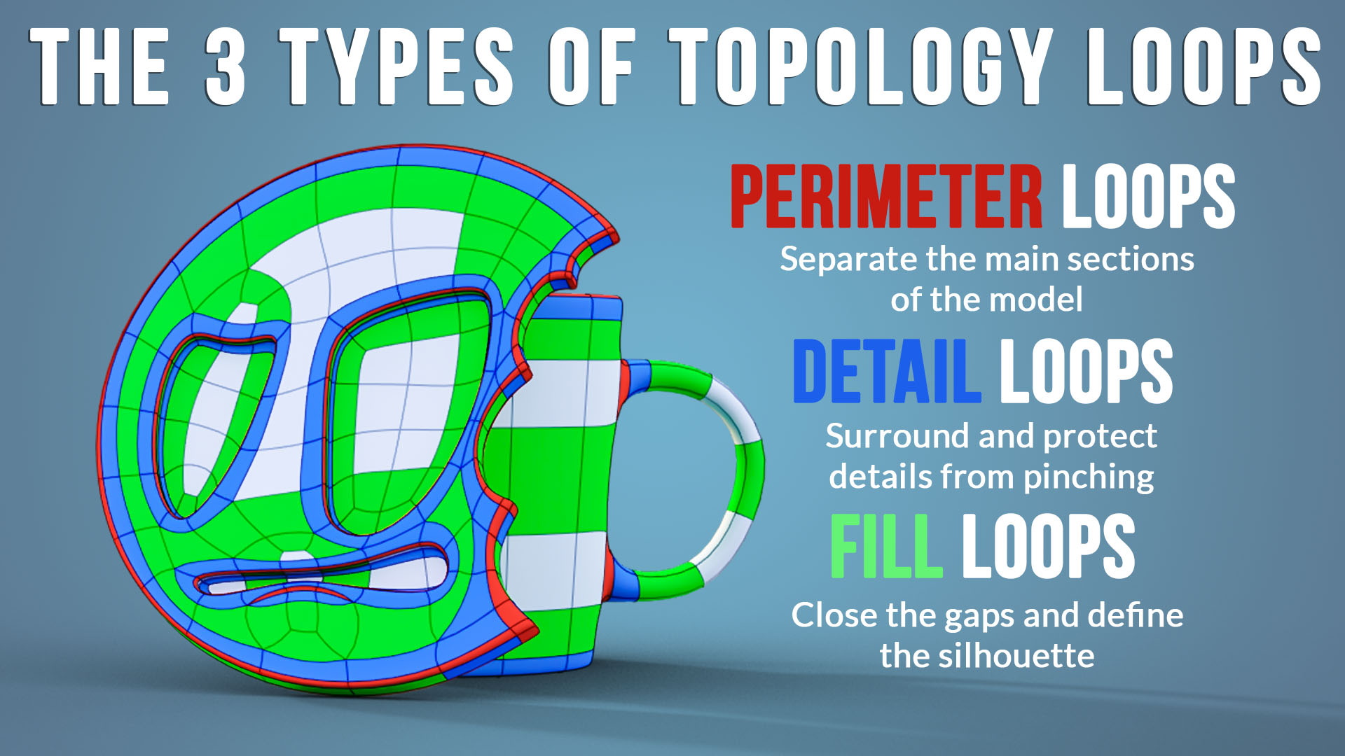 Improve Your Modeling with Good Topology - Questions, Critiques, AMA ...