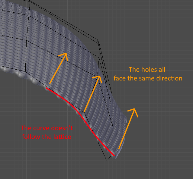 Lattice problem - CG Cookie