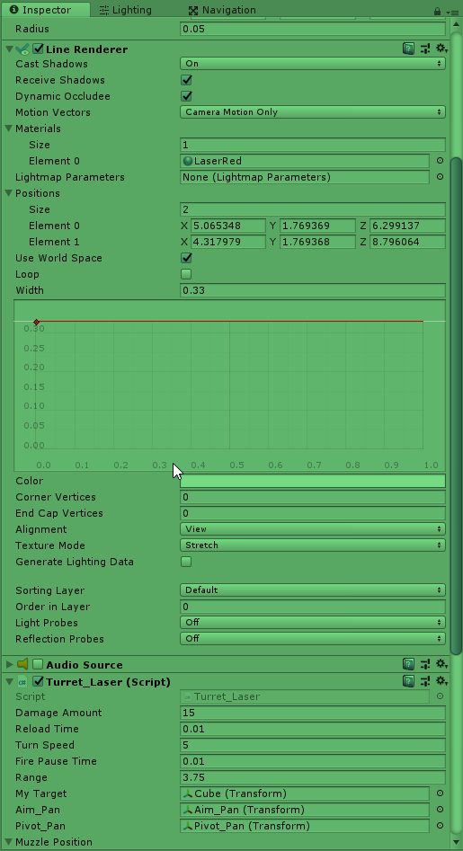 I can't increase the length of line renderer. - CG Cookie