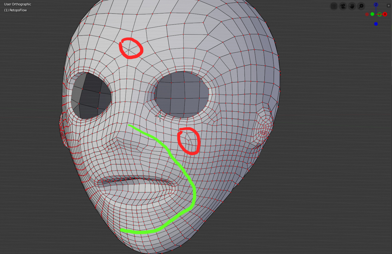 Retopology