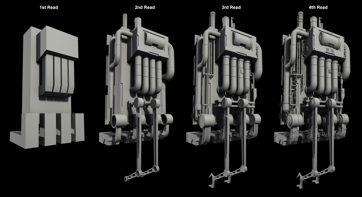 6 Principles of Great 3D Modeling in Blender - CG Cookie