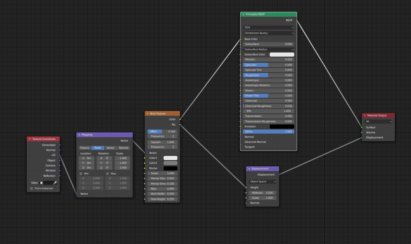 problem with texture shading height - CG Cookie