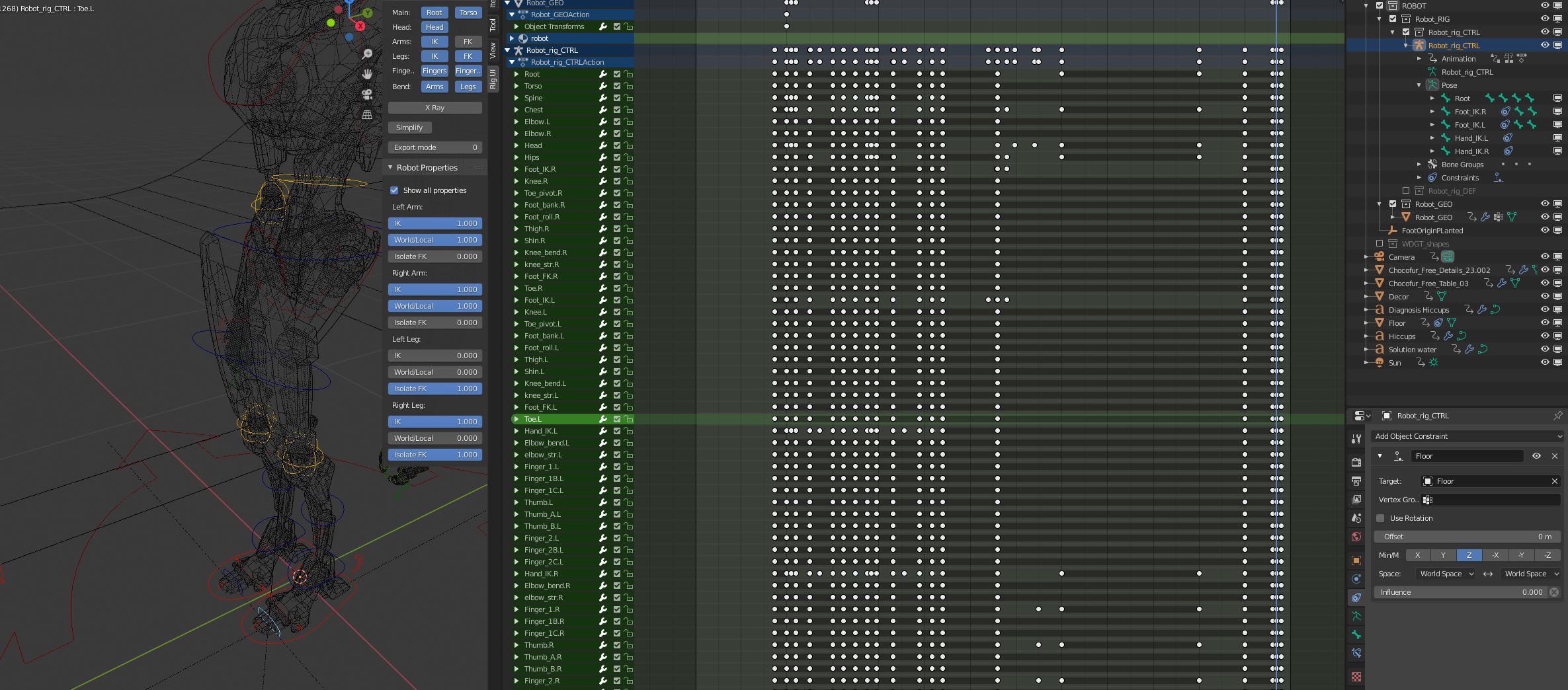 Keeping foot planted - CG Cookie