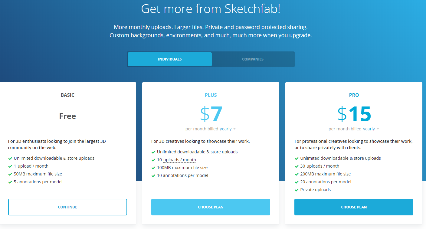 New rules on sketchfab for non paying members - CG Cookie