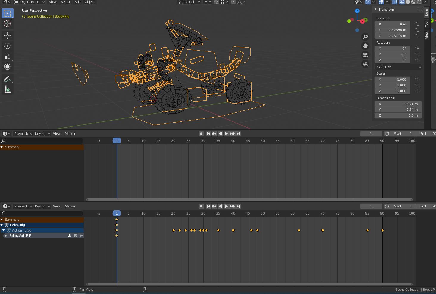 Blender to Unity - Rig weirdnesses - CG Cookie
