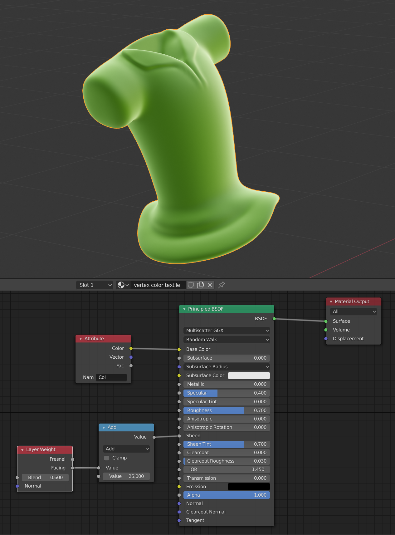 Texturing and Rendering a Cute Robin Hood 3D Character in Blender 2.81 ...