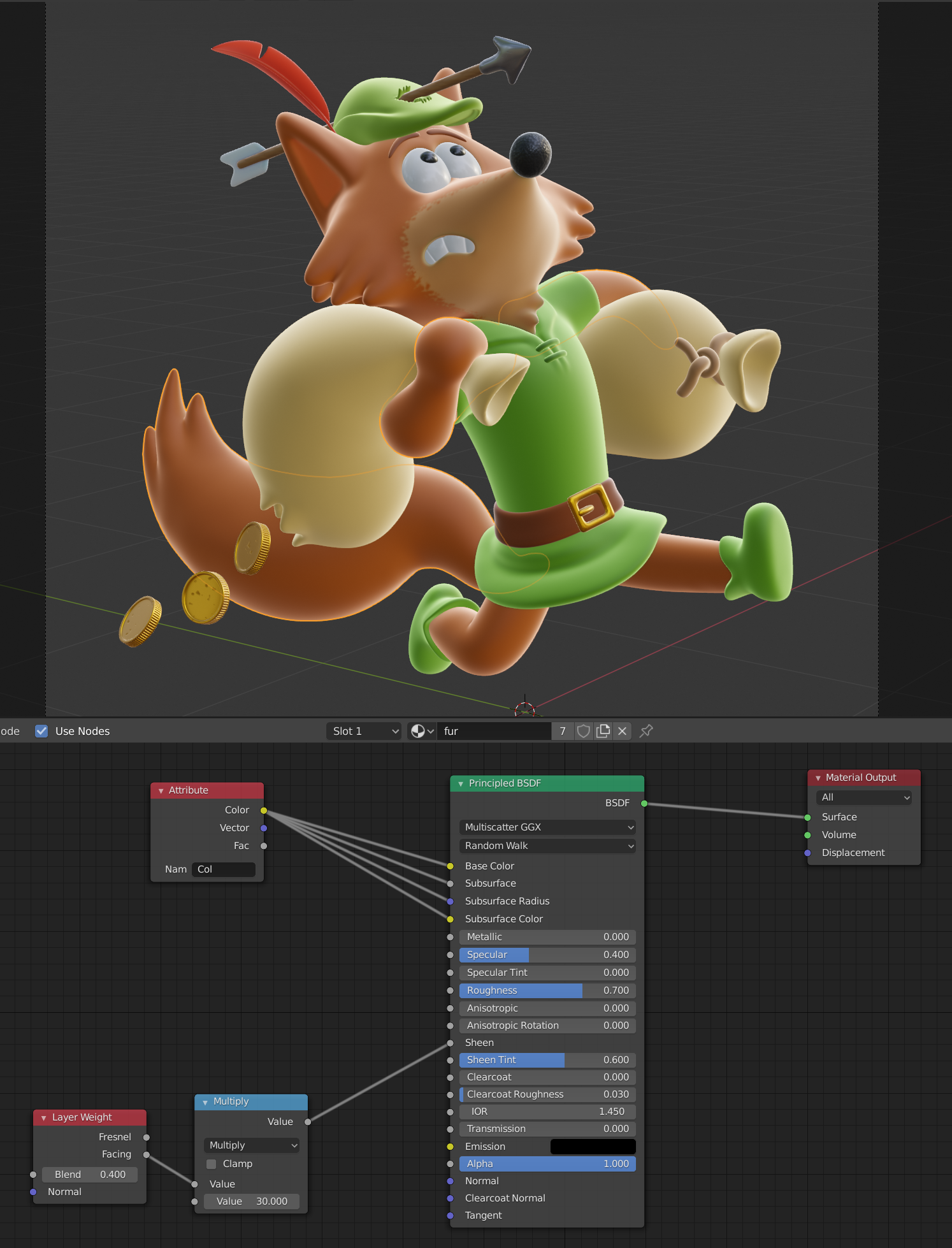 Texturing and Rendering a Cute Robin Hood 3D Character in Blender 2.81 ...