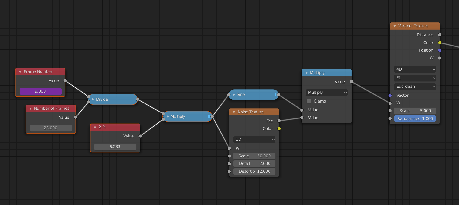 Want to loop a Noise Texture? Here's a way to do that. - CG Cookie
