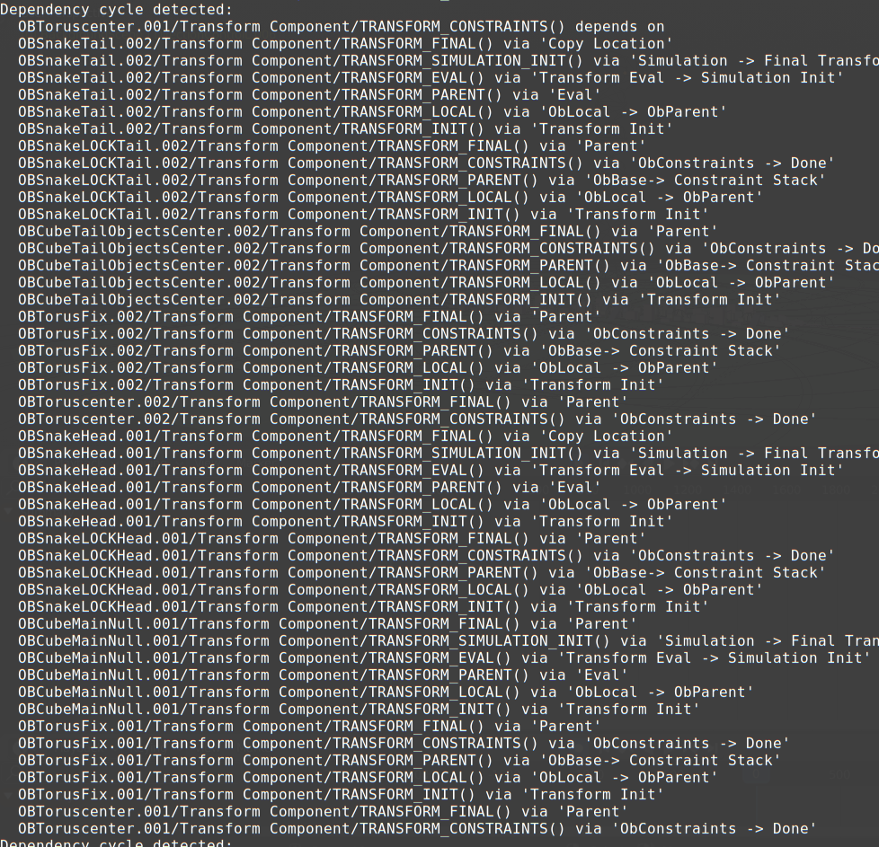 render image different results than render animation - CG Cookie
