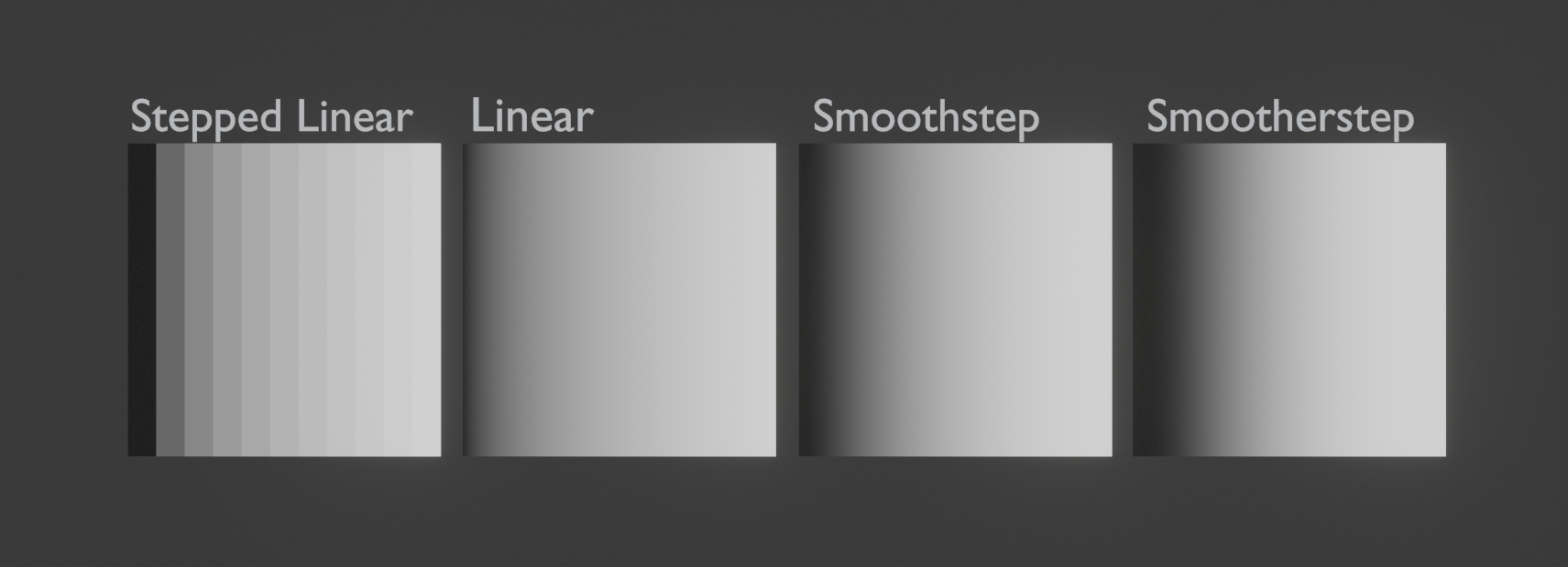 Everything New in Blender 2.82 - CG Cookie
