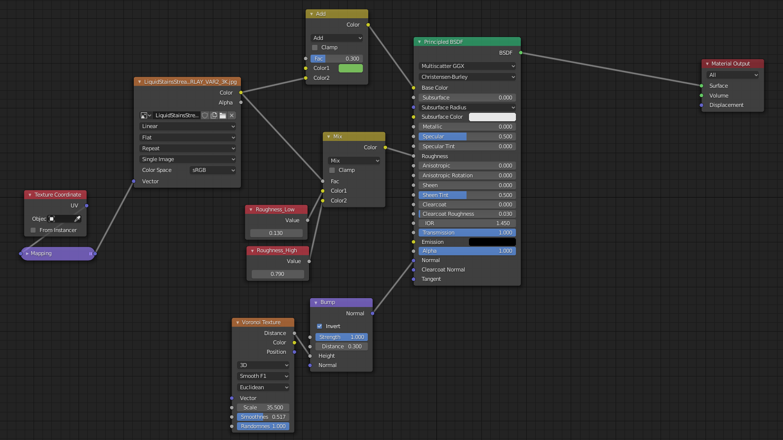 Overlaying grime onto glass - CG Cookie