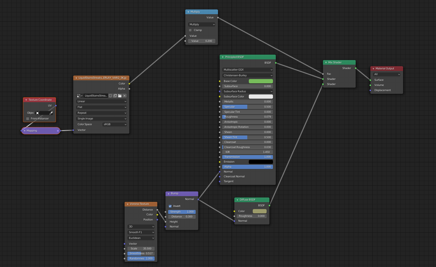 Overlaying grime onto glass - CG Cookie