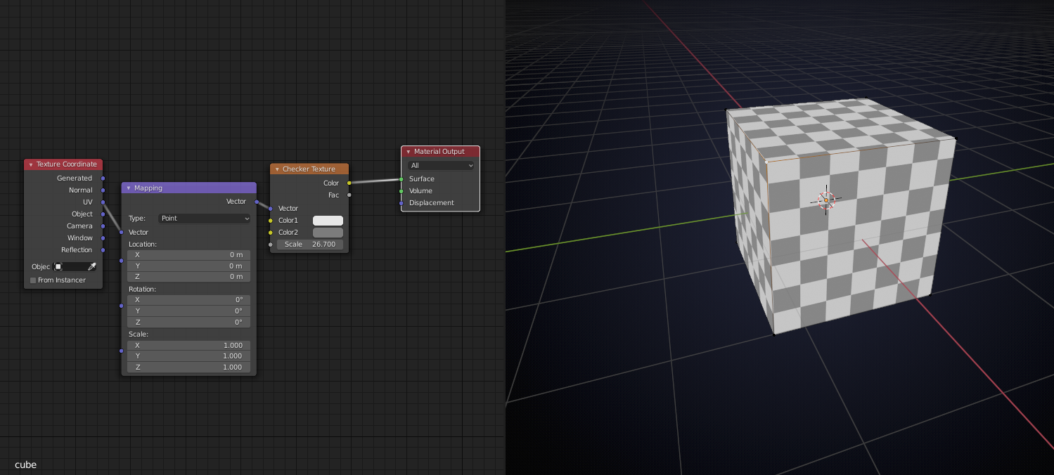How well do UVs still work after the mesh is deformed? - CG Cookie