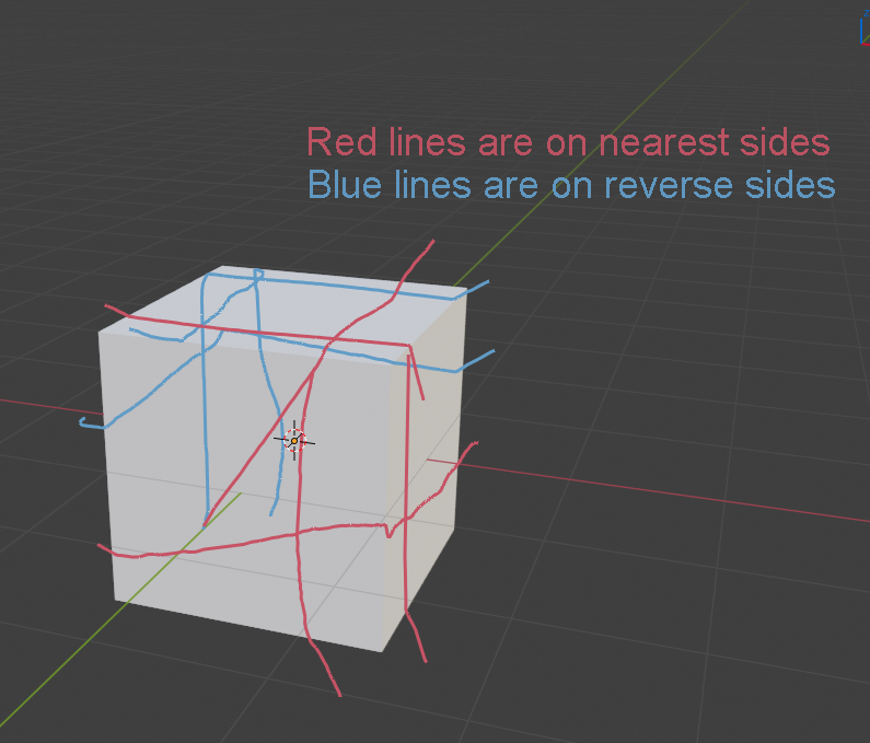 Grease Pen settings - CG Cookie