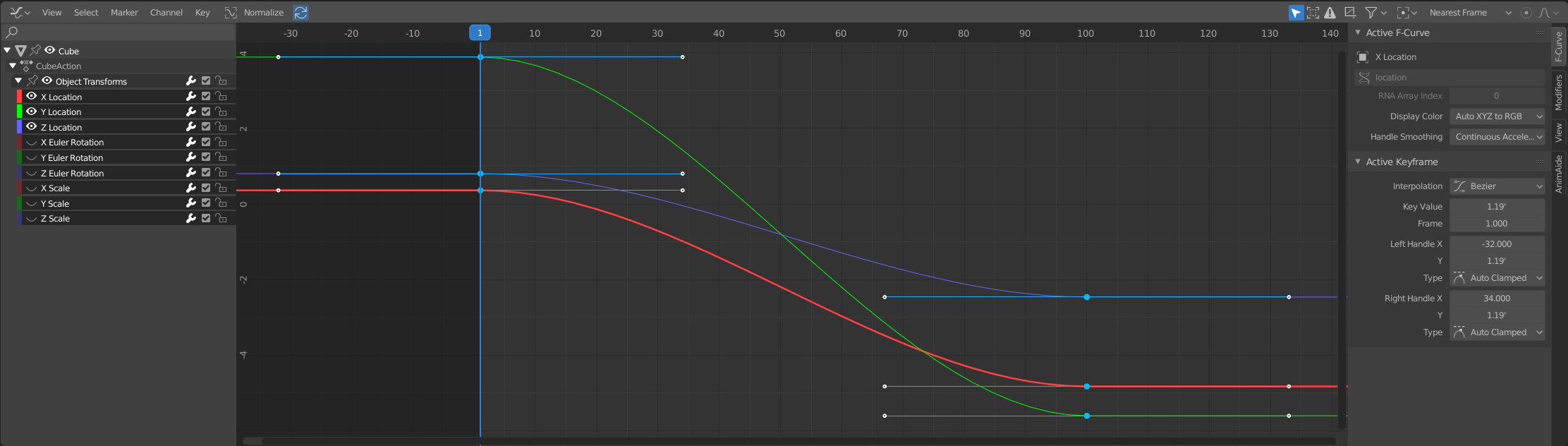 What is New in Blender 2.83? - CG Cookie