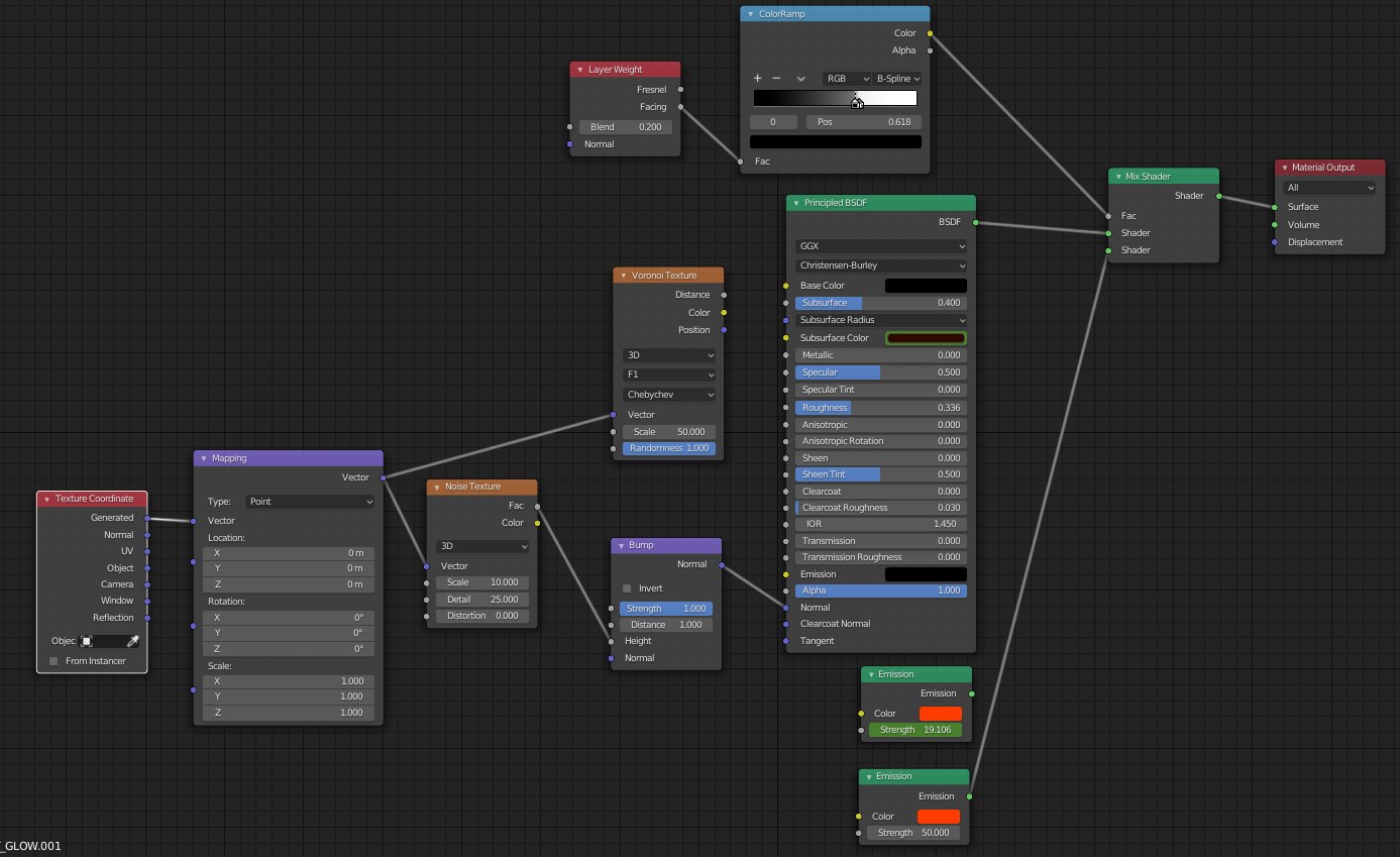 Material visible in render preview but not in main render... - CG Cookie