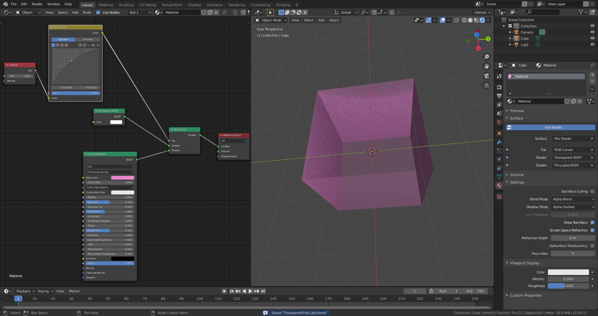 Eevee materials - CG Cookie