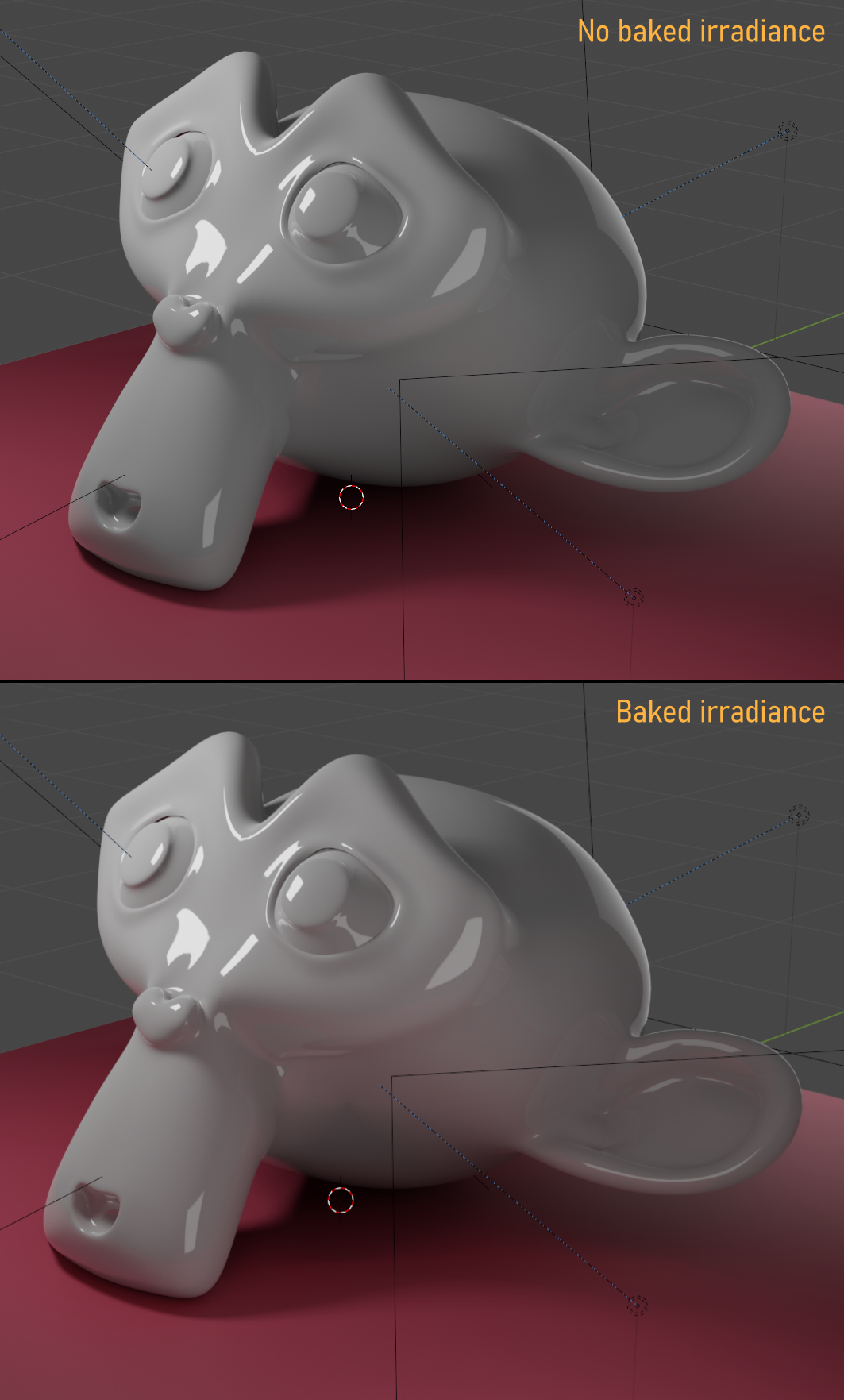 Eevee Essentials: Real-Time Rendering in Blender (Basic and Advanced Techniques) - CG Cookie