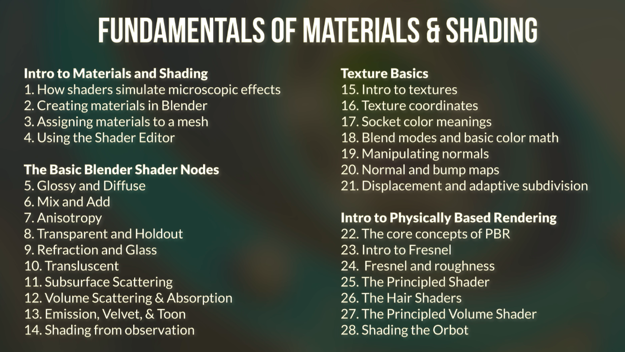 Blender Course Fundamentals Of Shading And Materials Cg Cookie
